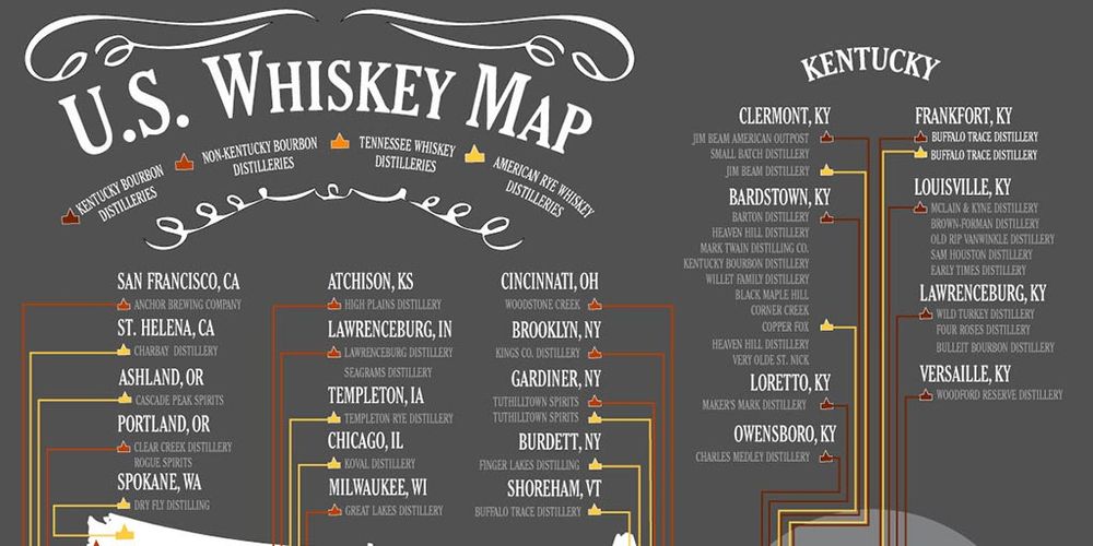 U.S. Whiskey Map Infographic