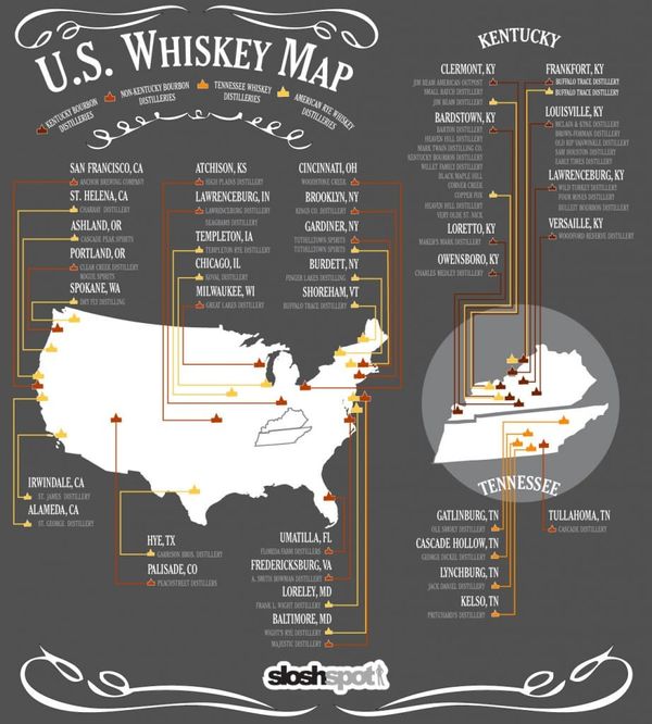 U.S. Whiskey Map Infographic